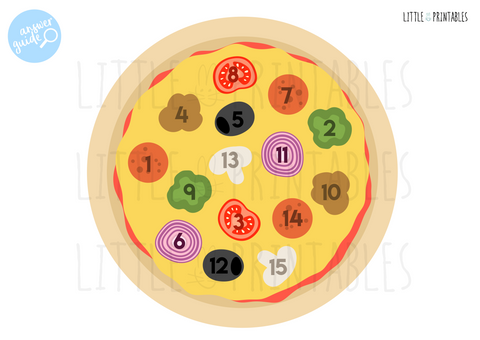 Pizza Number Match – Little Printables